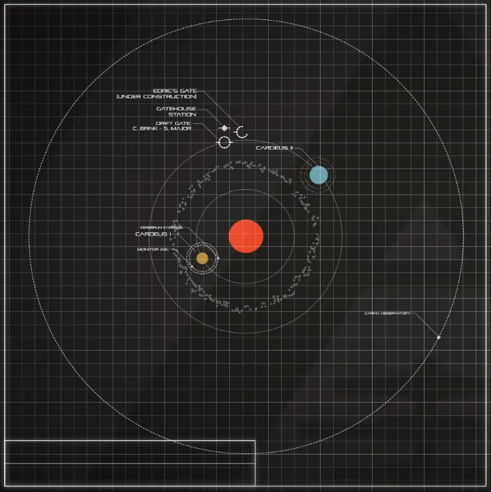 Cardeus Brink System | The Sojourn Wiki | Fandom