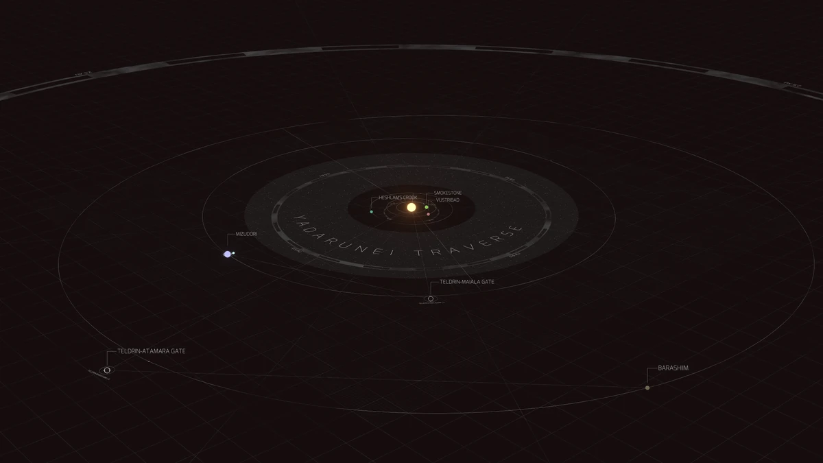 Teldrin System | The Sojourn Wiki | Fandom