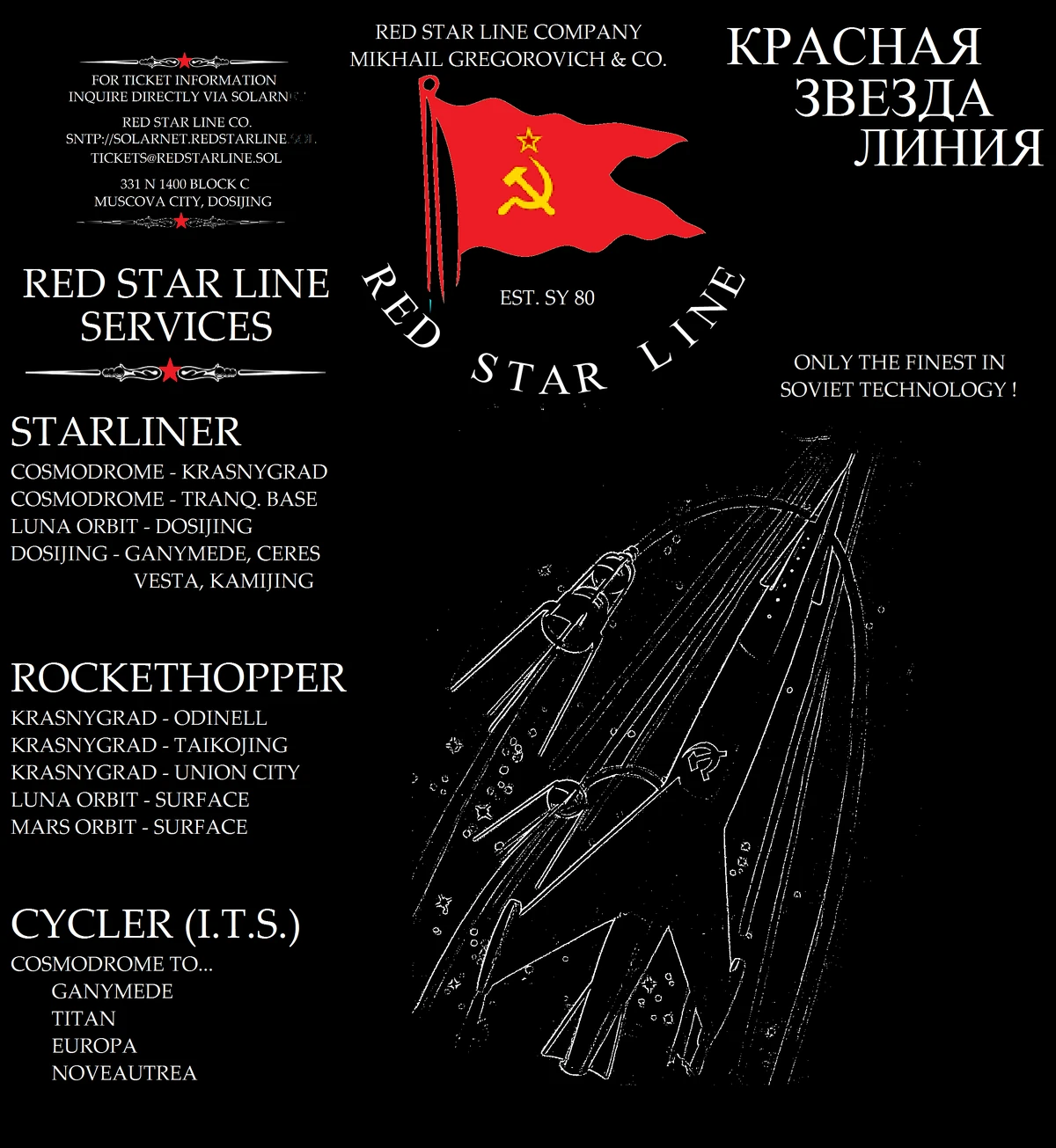 Red Star Line | Thesolarpedia Wikia | Fandom