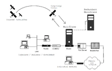 Solarnet | Thesolarpedia Wikia | Fandom