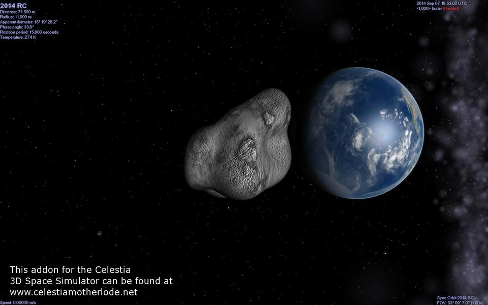 2014 RC | The Solar System Wiki | Fandom