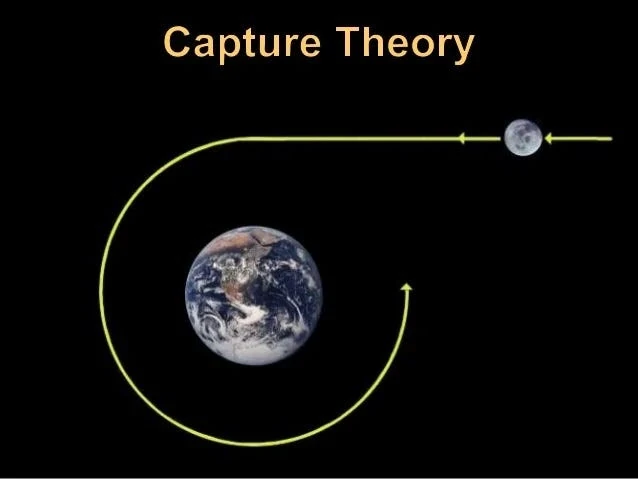 Capture theory | The Solar System Wiki | Fandom