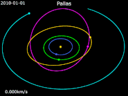 Pallas | The Solar System Wiki | Fandom