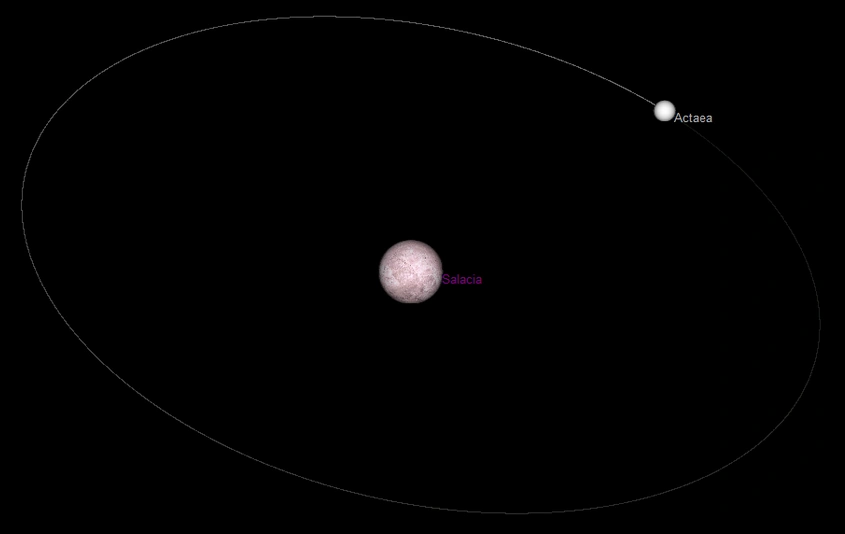 Actaea | The Solar System Wiki | Fandom