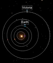 12 Victoria | The Solar System Wiki | Fandom