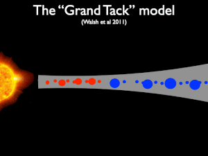 Grand tack hypothesis | The Solar System Wiki | Fandom