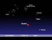 Sedna | The Solar System Wiki | Fandom