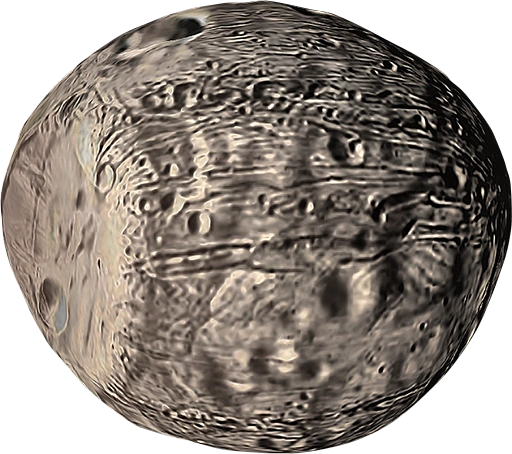 Uranus Solar System Scope