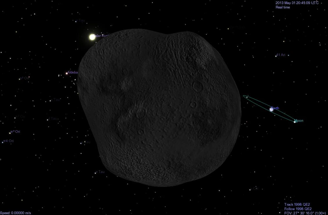 (285263) 1998 QE2 | The Solar System Wiki | Fandom