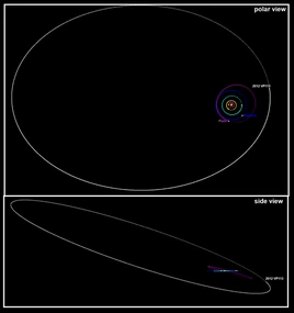 2012 VP113 | The Solar System Wiki | Fandom