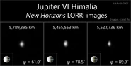 Himalia | The Solar System Wiki | Fandom