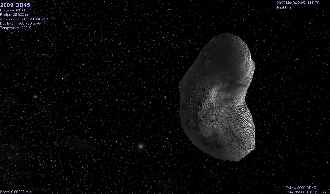 2009 DD45 | The Solar System Wiki | Fandom