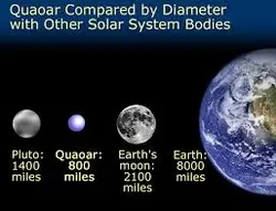 Quaoar Planet Quaoar | The Solar System Wiki | Fandom