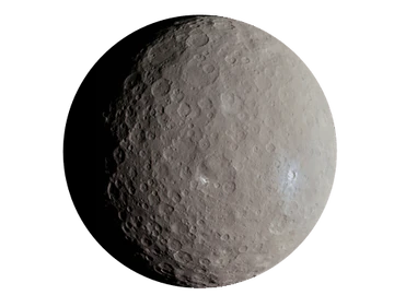 The Color Of Ceres The Dwarf Planet