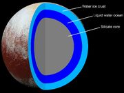 Pluto | The Solar System Wiki | Fandom