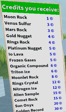 Resources | Roblox The Space Simulator Wiki | Fandom