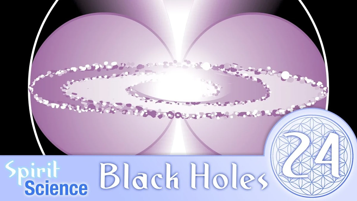 Spirit Science 24 ~ Black Holes | The Spirit Science Wiki | Fandom