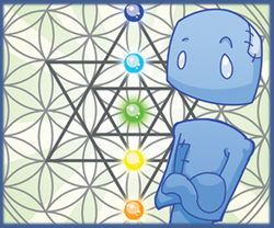 Patchman | The Spirit Science Wiki | Fandom