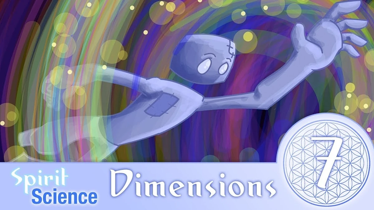 Spirit Science 7 ~ Dimensions | The Spirit Science Wiki | Fandom