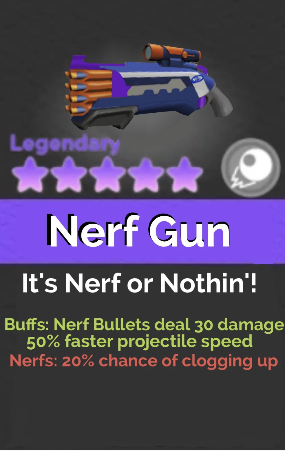 User blog:PinkBobaPearl/Nerf Gun | Super Doomspire Wiki | Fandom