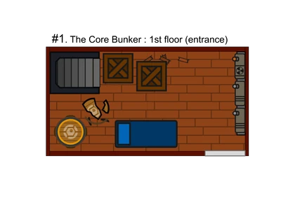 The core bunker | Surviv.io Wiki | Fandom