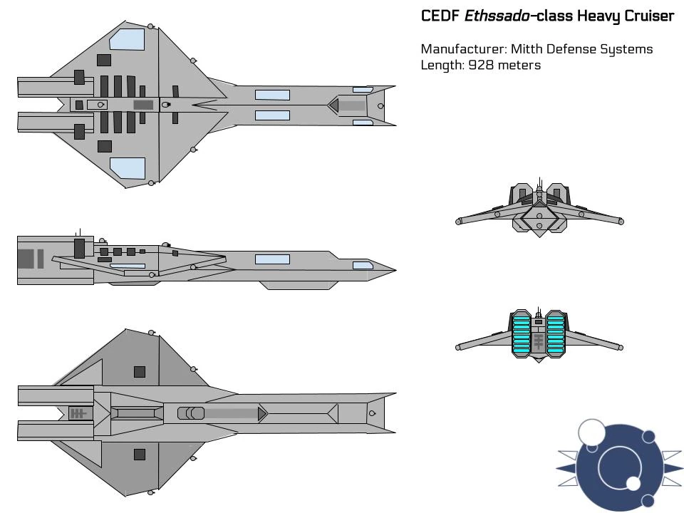 Ethssado-class Heavy Cruiser | Star Wars Roleplay Wiki | Fandom