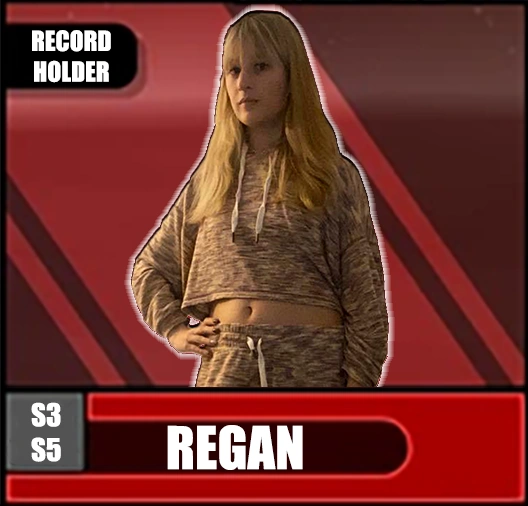 Regan W. | The System Wiki | Fandom