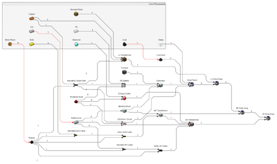 Tutorial/HV Solar Auto Factory | The Tekkit Classic Wiki | Fandom