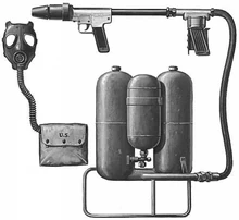 Flamethrower | The Thing | Fandom