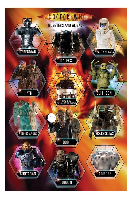Category:Species | The Timelord Alliance Wiki | Fandom