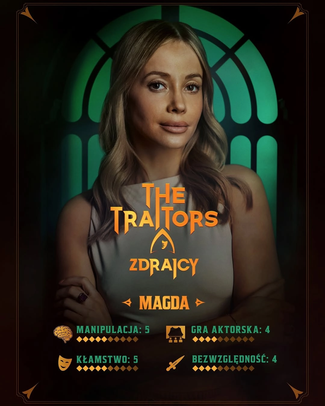 Magda Swat | The Traitors Wiki | Fandom