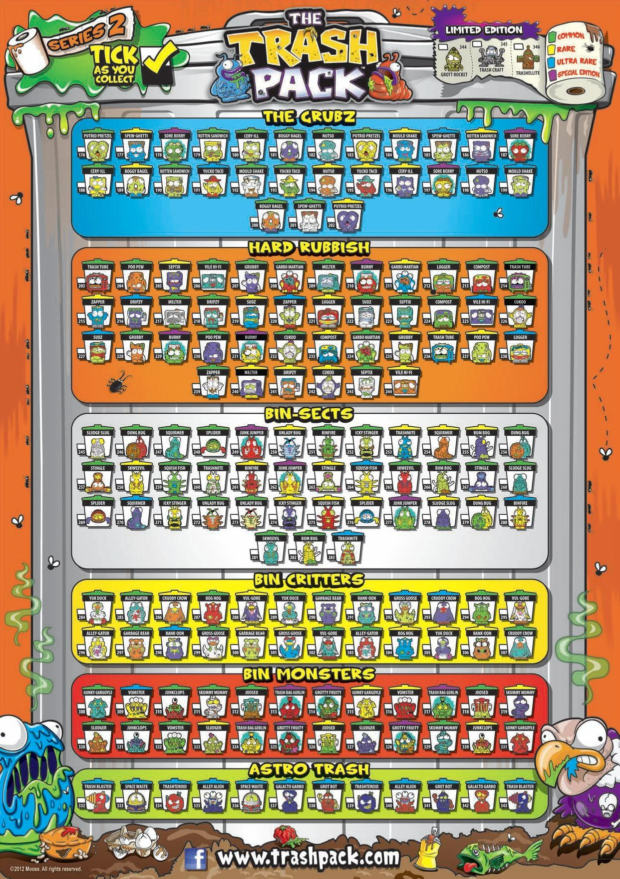 Discuss Everything About The Trash Pack Wiki | Fandom