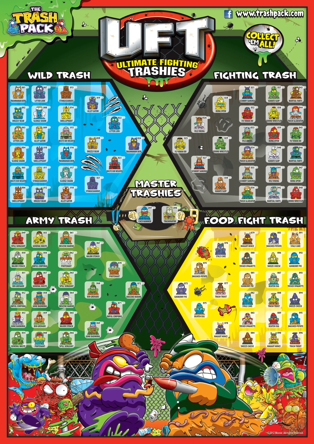 Category:Trash Pack | The Trash Pack Wiki | Fandom