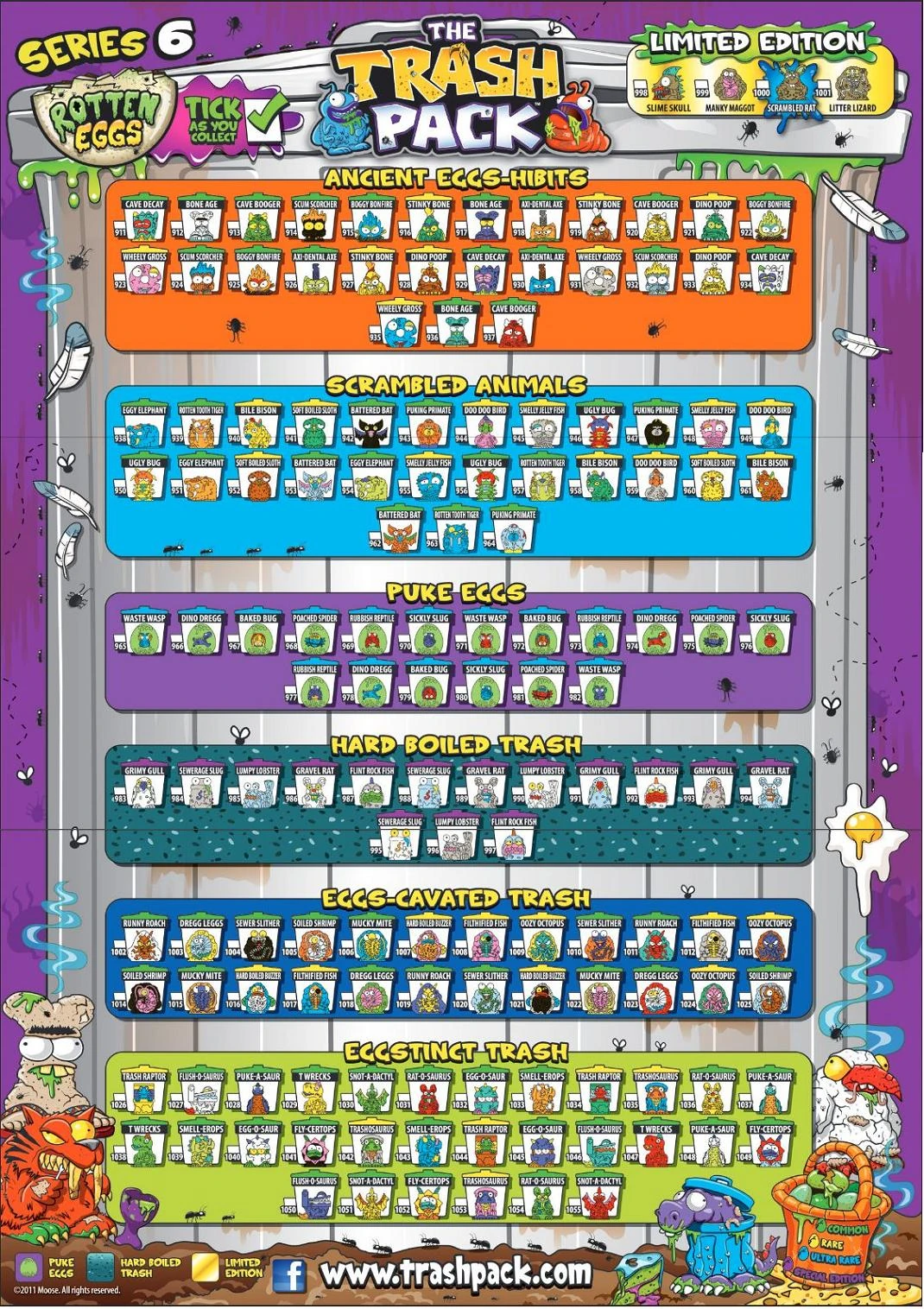 Category:Trashies | The Trash Pack Wiki | Fandom