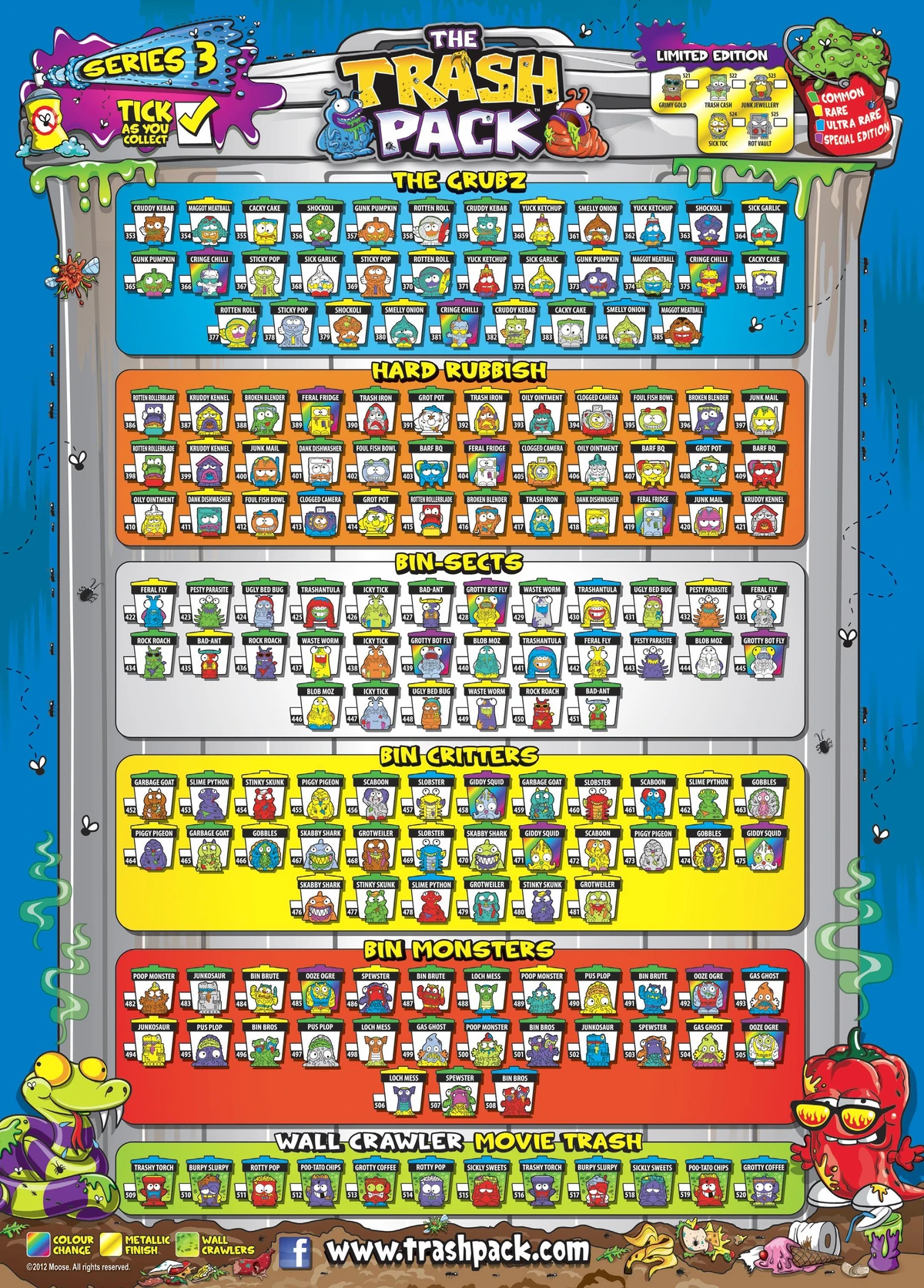 Series 3 | The Trash Pack Wiki | Fandom