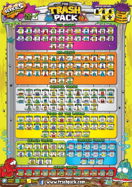 Series 5 - Sewer Trash | The Trash Pack Wiki | Fandom