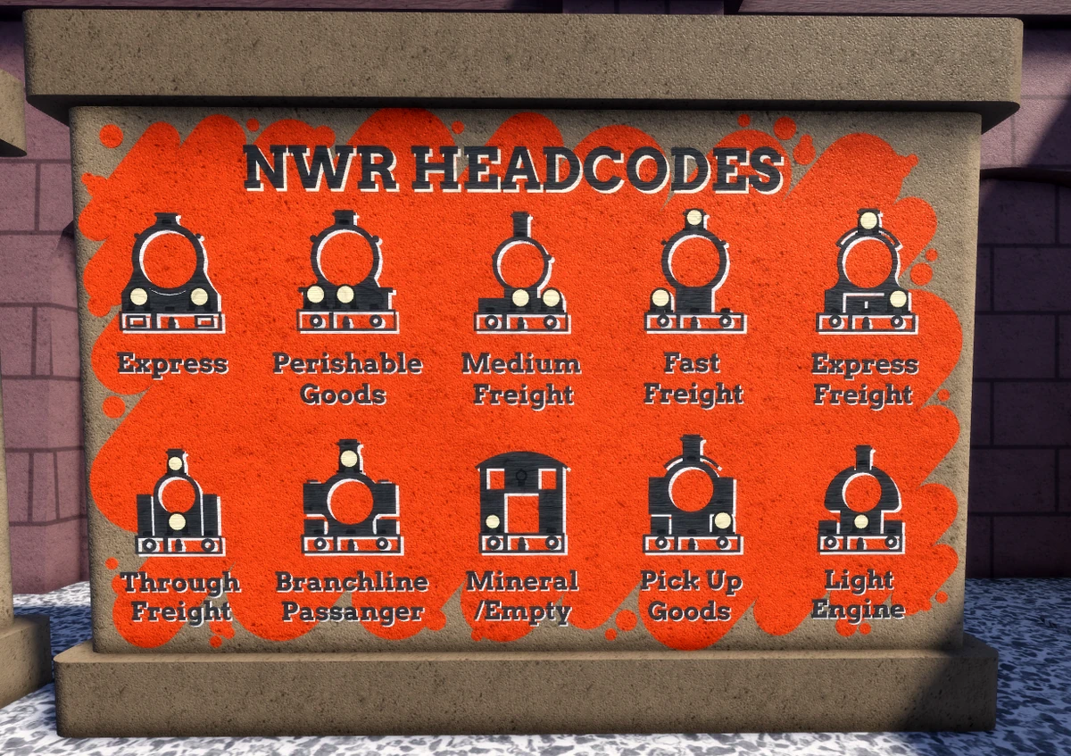 Headcodes | The Official ThomToys Wiki | Fandom