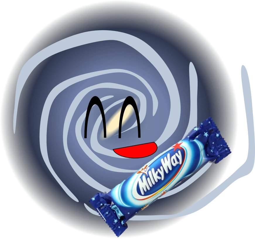Milky Way | The Everything Comparison Wiki | Fandom