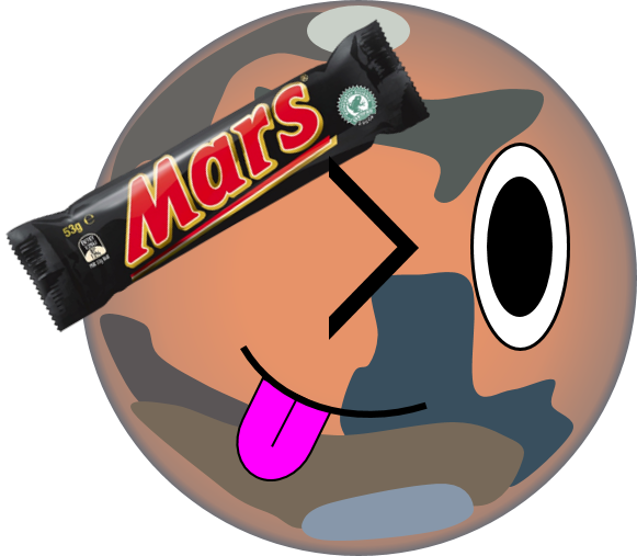 Mars The Everything Comparison Wiki Fandom