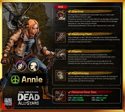 1.5 Update | The Walking Dead: All-Stars Wiki | Fandom