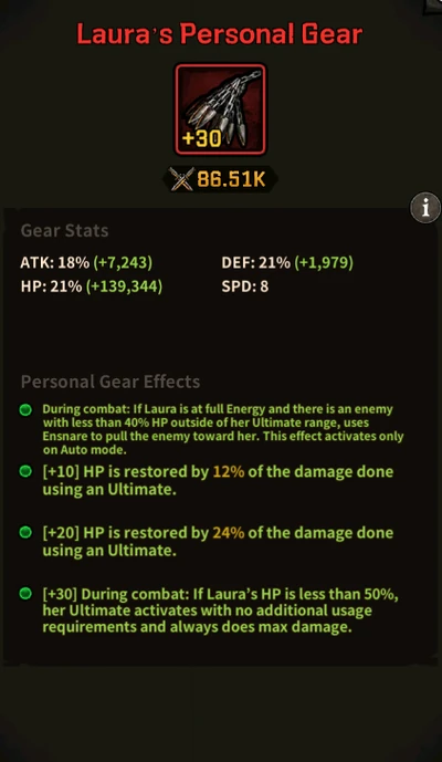 Laura | The Walking Dead: All-Stars Wiki | Fandom