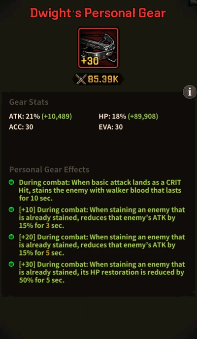 Dwight | The Walking Dead: All-Stars Wiki | Fandom