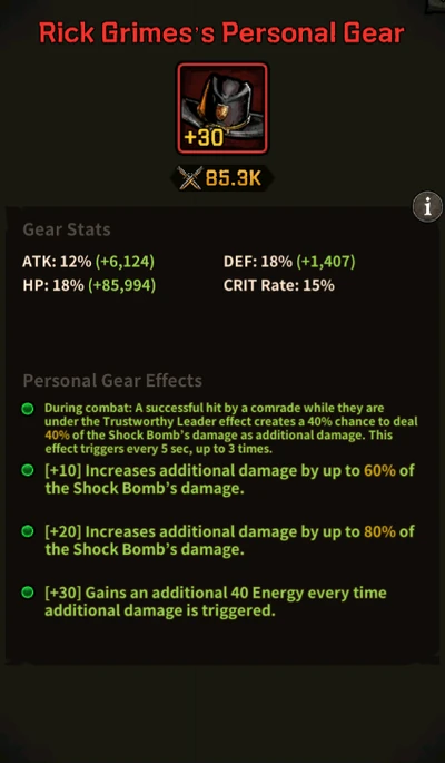 Rick Grimes | The Walking Dead: All-Stars Wiki | Fandom