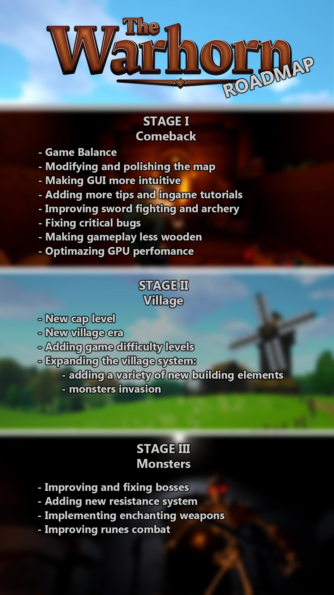 Roadmap | The Warhorn Wiki | Fandom