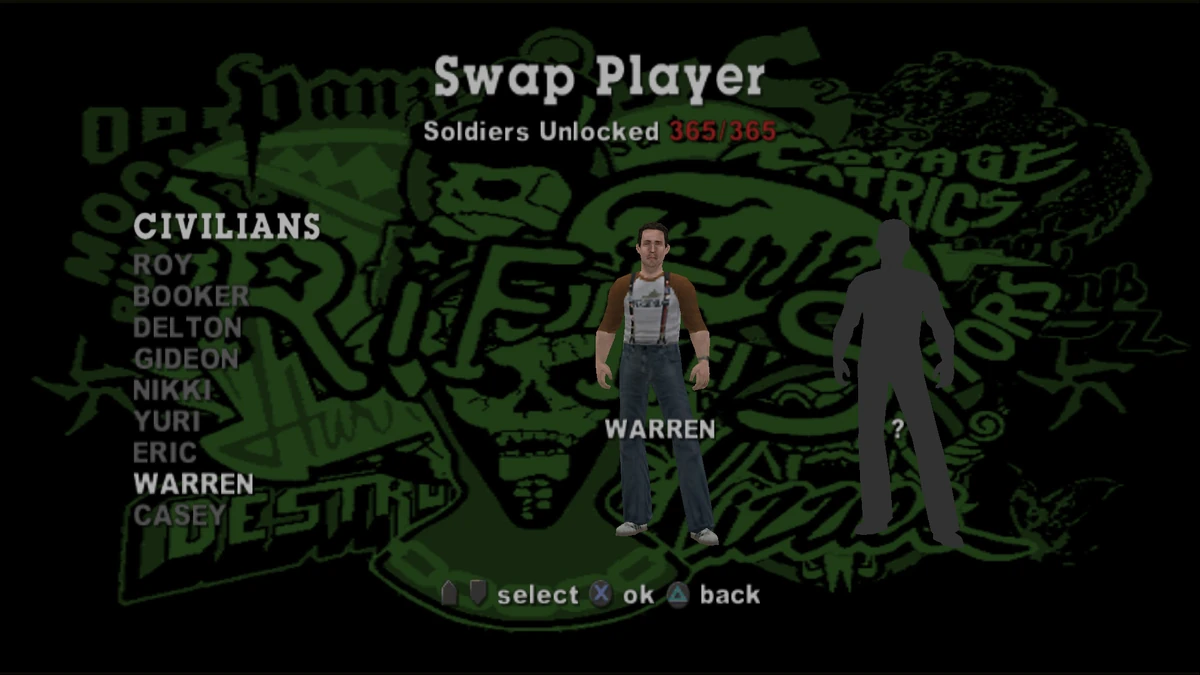 Warren | The Warriors | Fandom