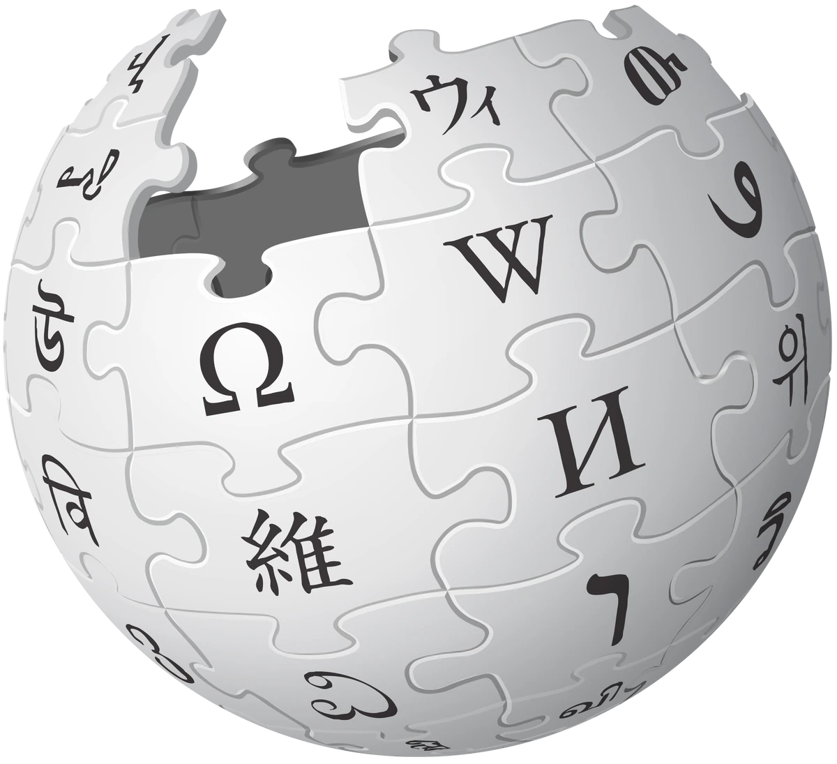 Wikipedia | The Wikis Wiki | Fandom