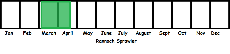 Rannoch Sprawler | British Wildlife Wiki | Fandom