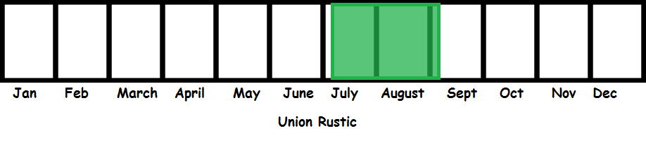 Union Rustic | British Wildlife Wiki | Fandom