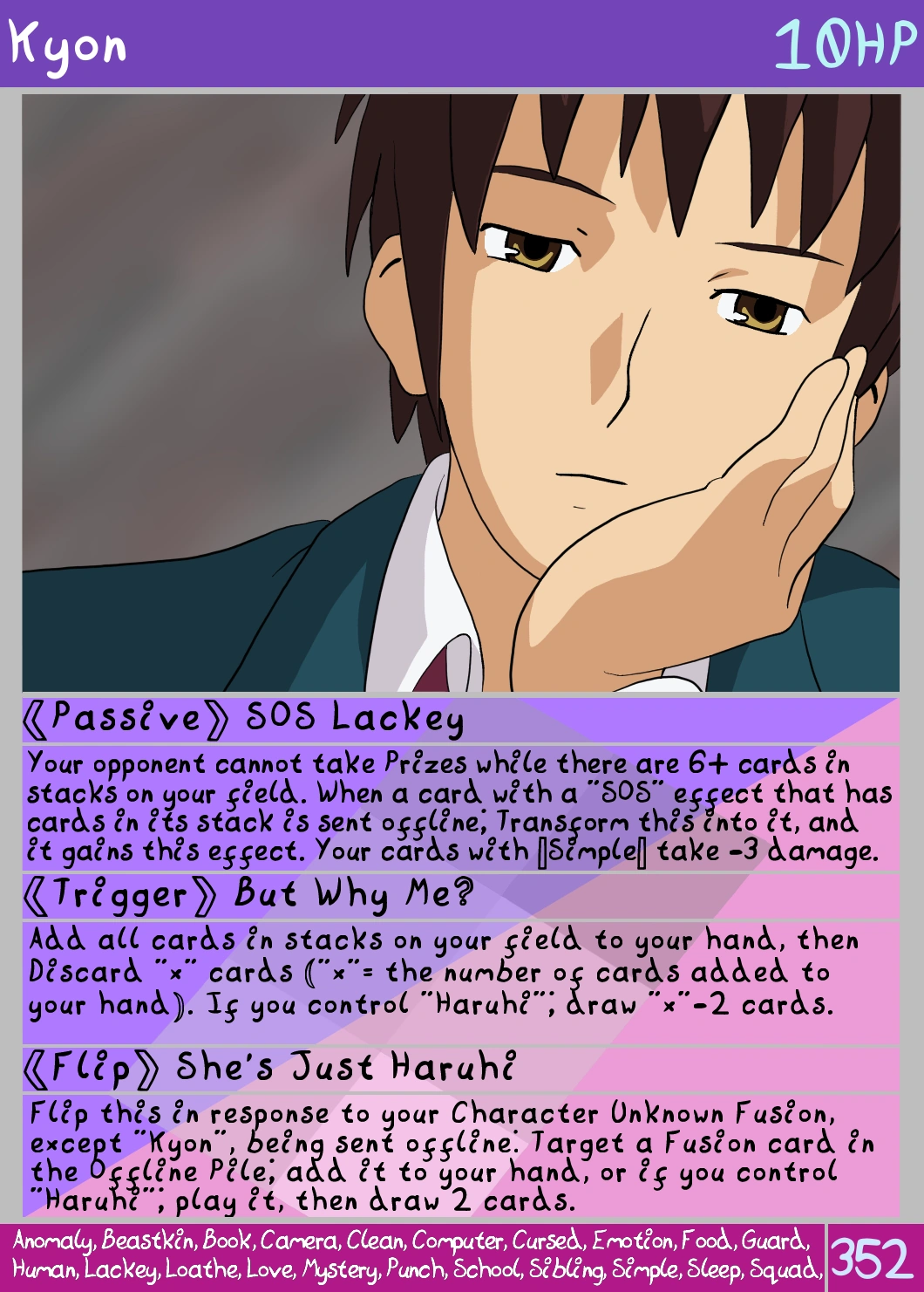 352 Kyon | TheYukiverse Wiki | Fandom