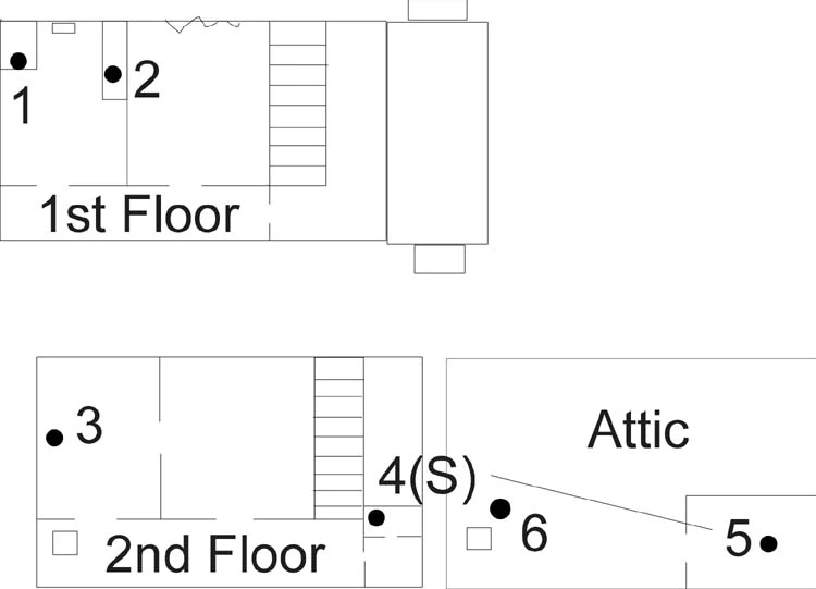 Guide:Keepers Chapel/Thief - The Metal Age/Precious Cargo Loot Map ...
